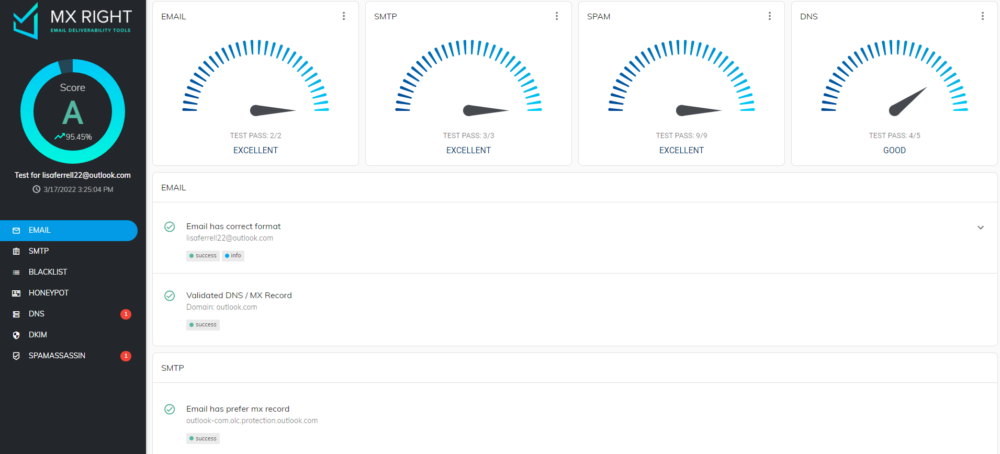 Introducing MX Right - Link Building & Blogger Outreach Platform for ...